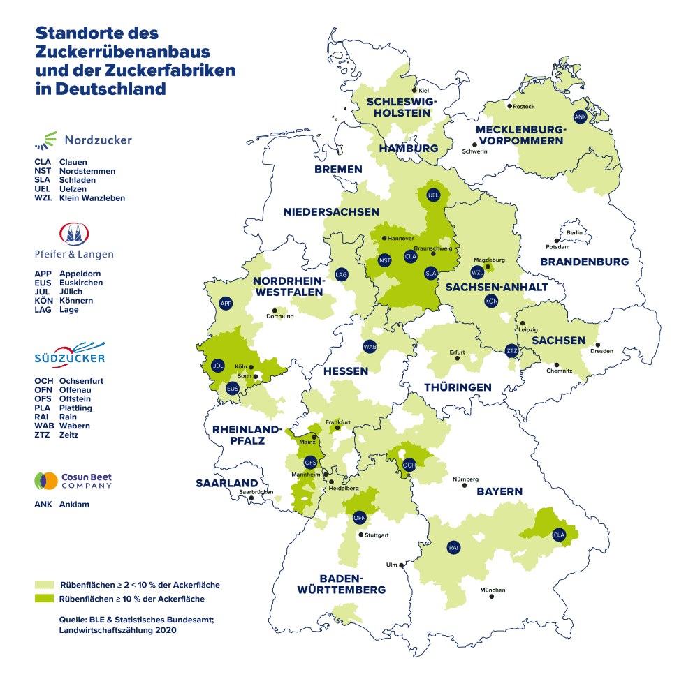 Standorte | Zuckerverbände